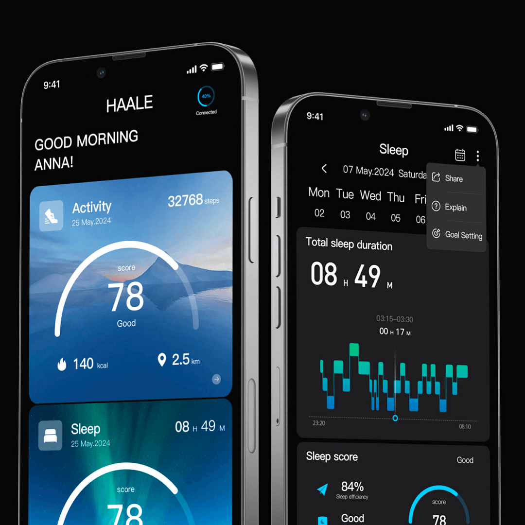 Our Technology – HAALE
